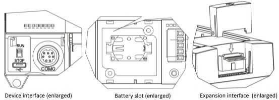02 Introduction - XWiki